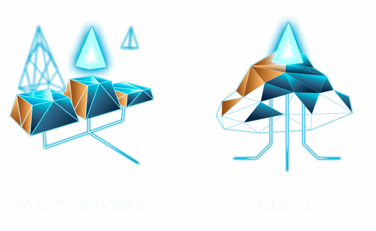 Build great games. Beacon takes care of the rest. - Rovio