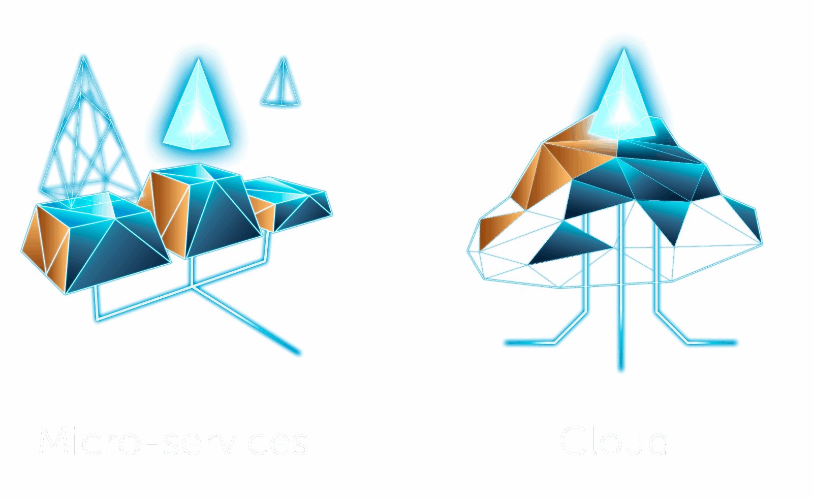 Build great games. Beacon takes care of the rest. - Rovio